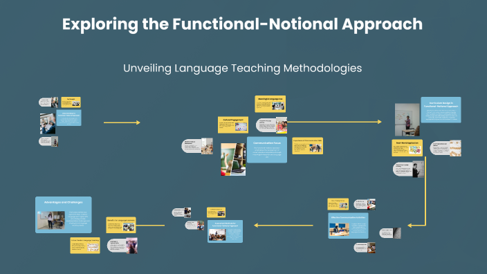 Functional-Notional Approach by Aillen Sobrevega on Prezi