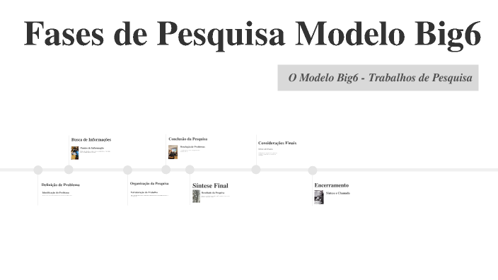 Fases de Pesquisa Modelo Big6 by Lúcia Mateus on Prezi