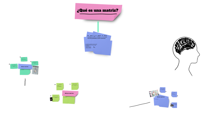 ¿Qué es una matriz? by Yanín Castillo Rascón on Prezi