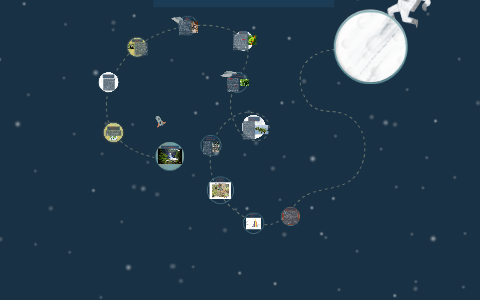 A New Ecosystem on the Moon by Kaya C