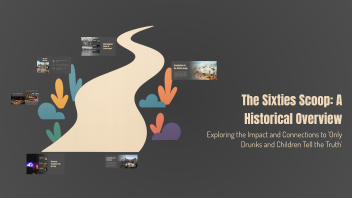 The Sixties Scoop: A Historical Overview by Levi Driediger on Prezi