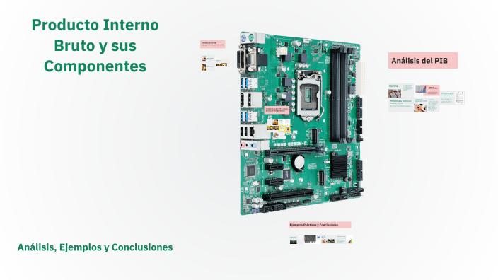 Producto Interno Bruto y sus Componentes by DANITZA ANDREA MALDONADO ...