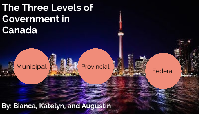 The Three Levels of Government in Canada - Civics by bianca allen ...