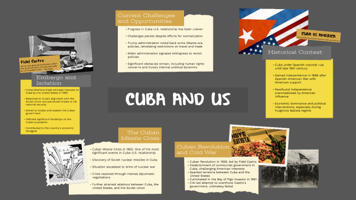Relationship between Cuba and the US by Cindy Marques on Prezi