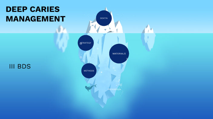 Deep Carious Lesions by yohan chacko on Prezi