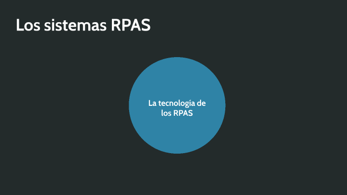 Los sistemas RPAS by enrique montero on Prezi