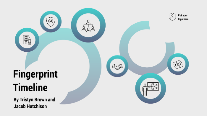 Fingerprint Timeline by Jacob Hutchison on Prezi