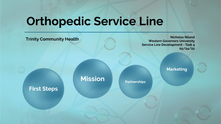 Orthopedic Service Line Development by Nick Niland on Prezi
