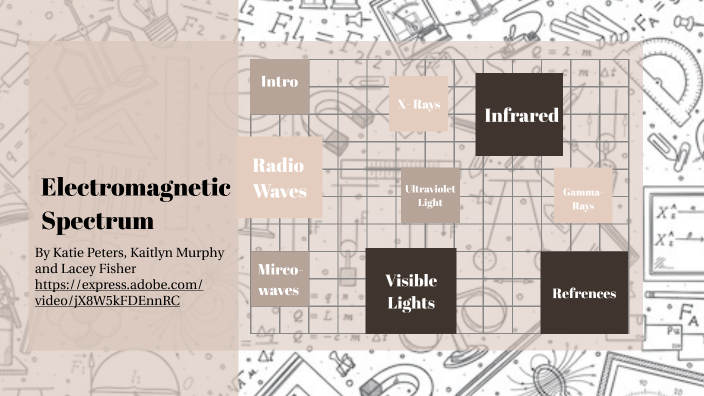 Physics powerpoint by Katie Peters on Prezi
