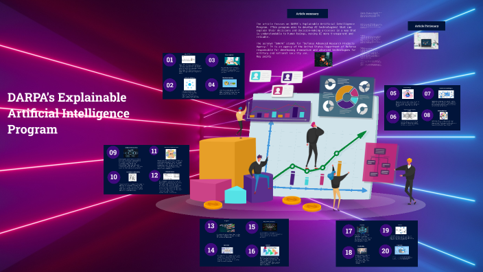 Darpas Explainable Artificial Intelligence Program By Léo On Prezi