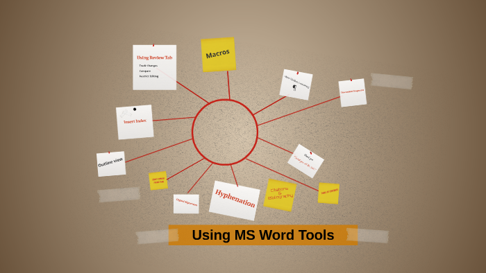 Using MS Word Tools Effectively by Jerome Dias on Prezi