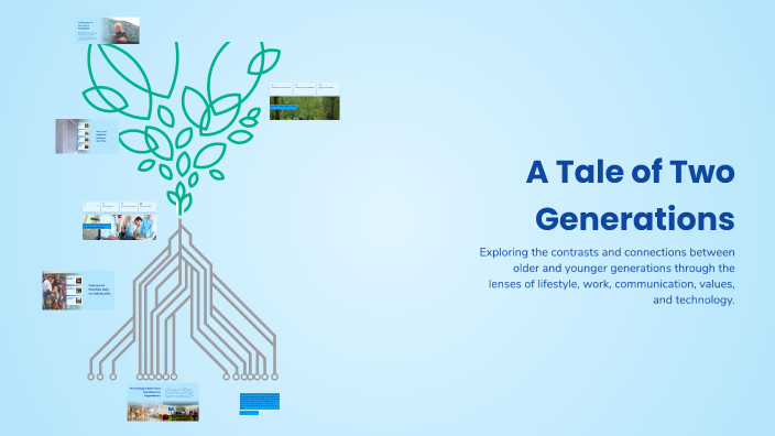 A Tale of Two Generations by naveenkumar on Prezi