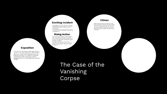 The Case of the Vanishing Corpse (Free Choice Reading Project) by ...