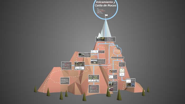 Volcamiento (Caida de Rocas) by jose camilo gonzalez jaramillo on Prezi