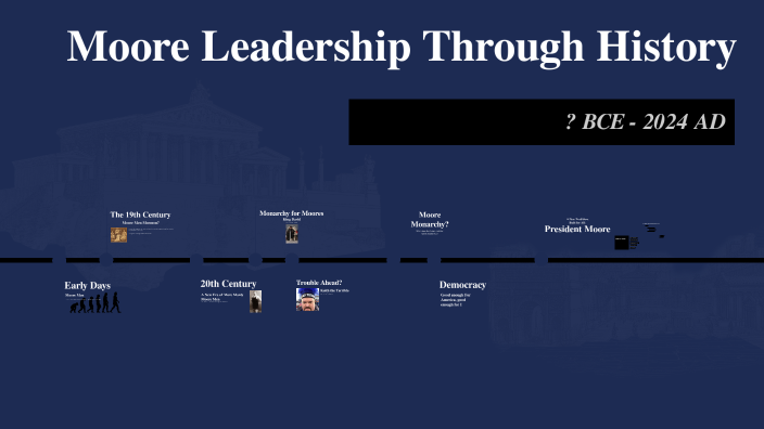 Politics and the Moore Family by William Moore on Prezi