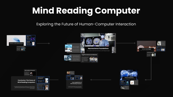 Mind Reading Computer by Ayesha Pathan on Prezi