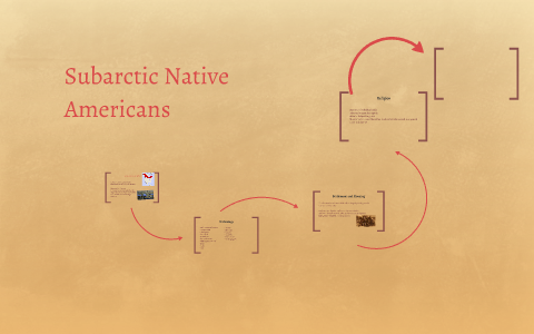 Subarctic Native Americans by Jen Pleasnick on Prezi