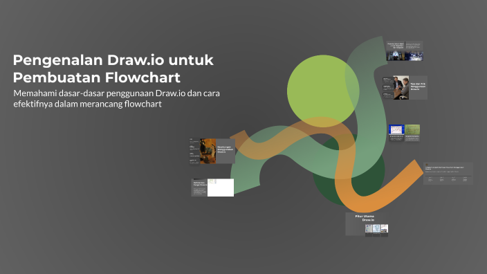 Pengenalan Draw.io untuk Pembuatan Flowchart by DIAH FURNI SEPTIANA on ...