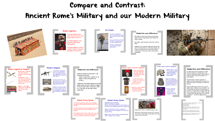 Roman Military vs. Modern-Day Military by Kadin Vrbas on Prezi
