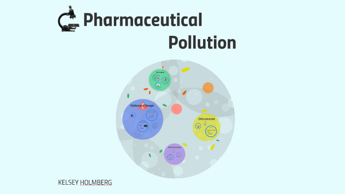 Pharmaceutical Pollution by Kelsey H on Prezi