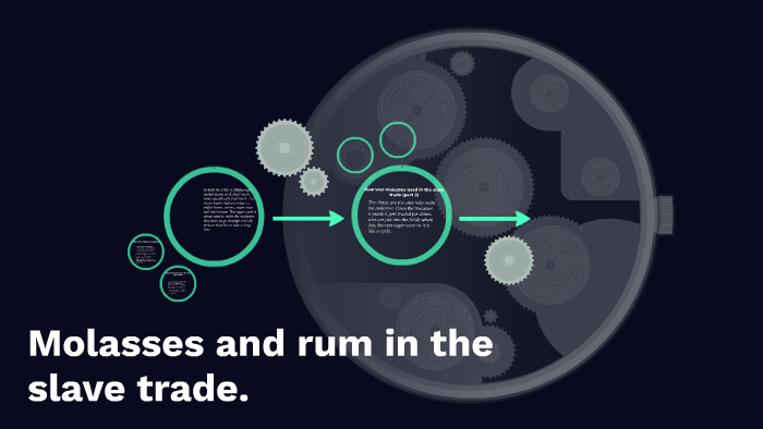 Molasses and rum in the slave trade. by julian martinez on Prezi