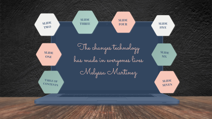 English Final by Melyssa Martinez on Prezi