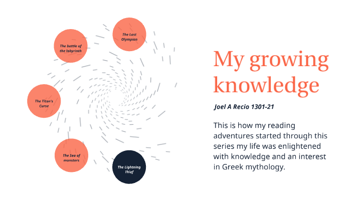 my growing knowledge by Alex Recio on Prezi