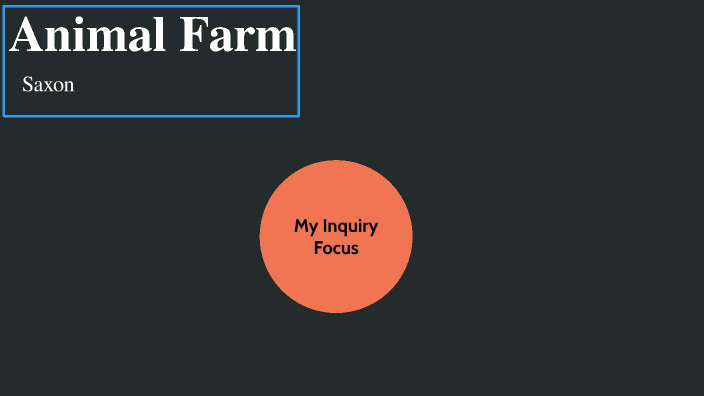INS English - Animal Farm, Saxon by Saxon Craigie on Prezi
