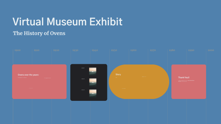 Virtual Museum Exhibit Timeline by Kelly Connor on Prezi