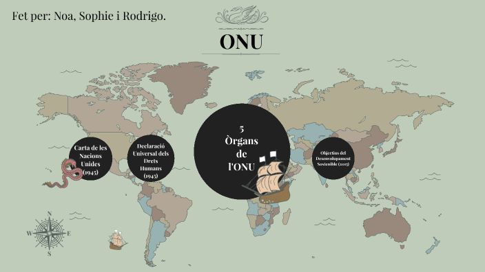 Mapa Conceptual TGI - Noa, Sophie i Rodrigo. by NOA XIA ARIAS CANAL on ...