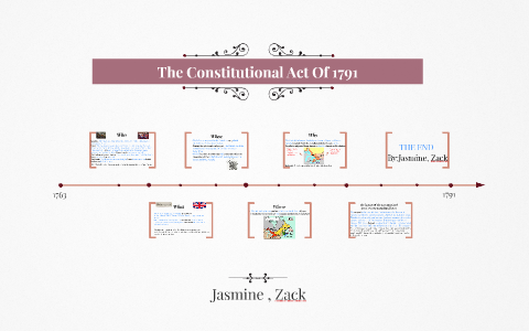 The Constitutional Act Of 1791 by Jasmine D on Prezi