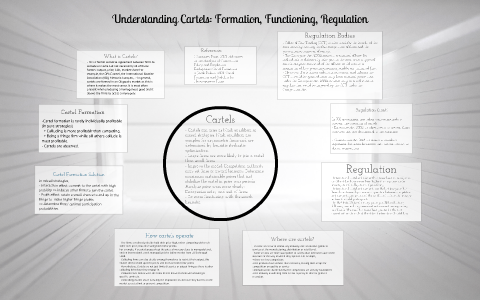 Understanding Cartels: Formation, Functioning, Regulation. by Thuha Le ...