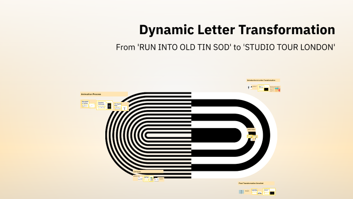 Dynamic Letter Transformation by Anthon Dich on Prezi