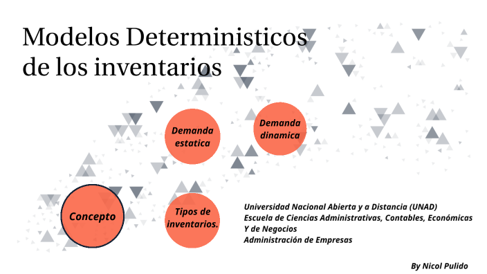 Modelos determinísticos de los inventarios by nicol pulido on Prezi