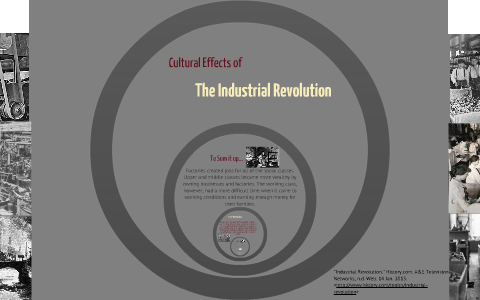 Cultural Impacts of the Industrial Revolution by Sophia Topping on Prezi