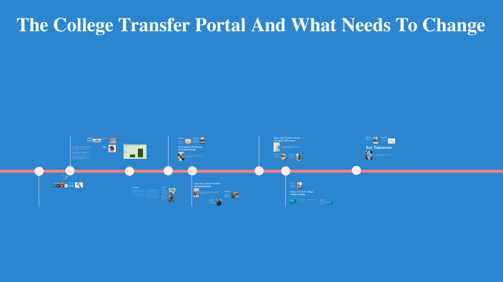 The College Transfer Portal: A Path to Improving Student Success by ...