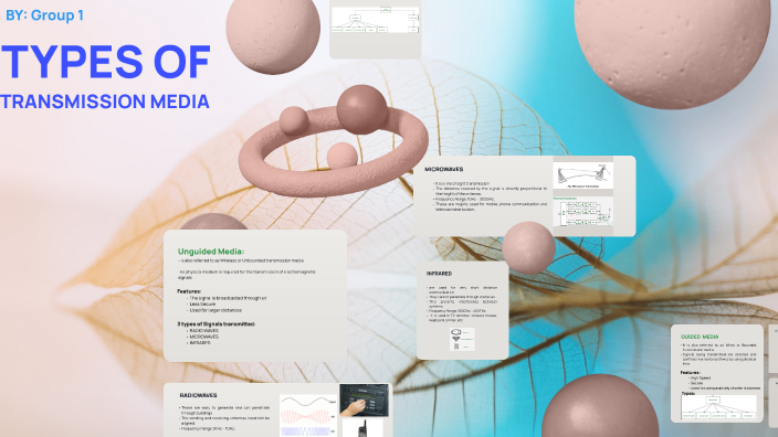 Types of Transmission Media by Jennifer Abadilla on Prezi