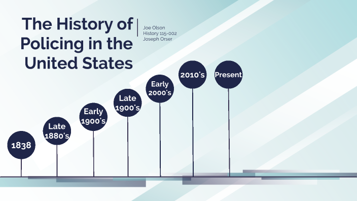 Evolution of Policing from 1877-2020 by Joe Olson on Prezi