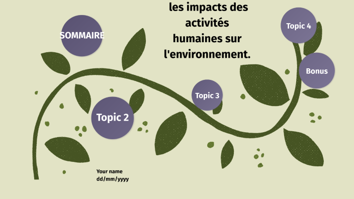 les impacts des activités humaines sur l'environnement² by yassine ...