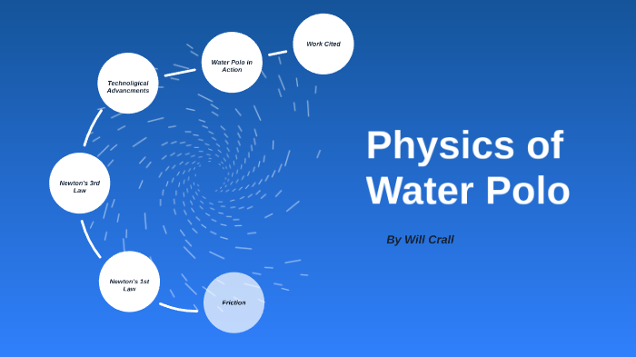 Physics of Water Polo by Will Crall on Prezi