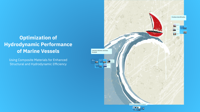 Optimization of Hydrodynamic Performance of Marine Vessels by Hasibul ...