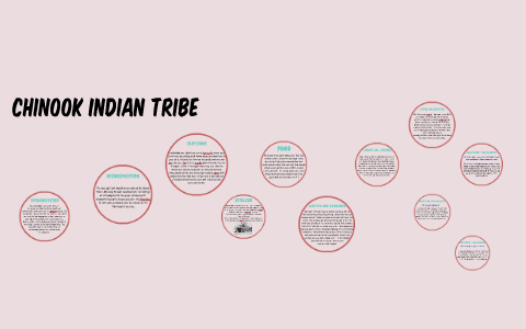 Chinook Indian Tribe by Yoyo Kwok on Prezi
