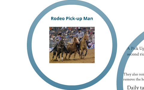 Rodeo Pick-up Man by Clay Adams on Prezi