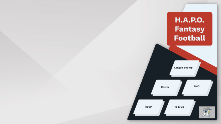 Fantasy Football Invite 2023 by Tyler Davis on Prezi