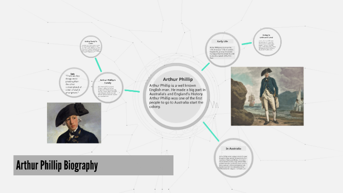 Thomas's Arthur Phillip Biography by Alex Campbell on Prezi