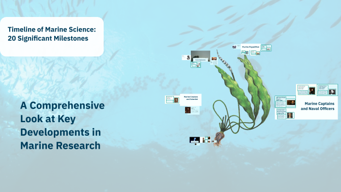 Timeline of Marine Science: 20 Significant Milestones by Peyton Clark ...