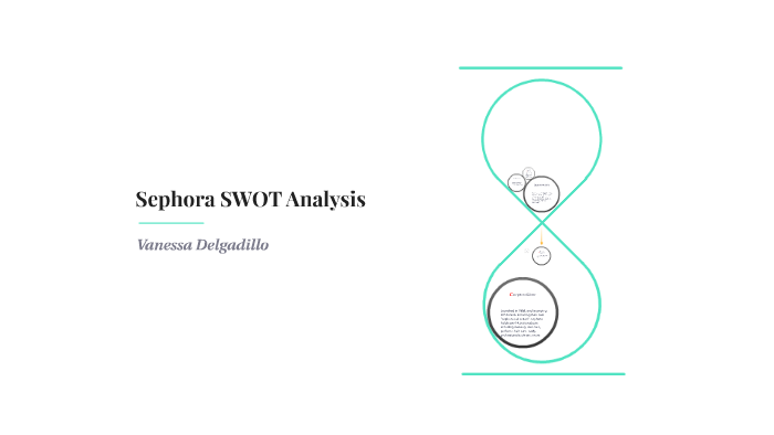 Sephora SWOT Analysis by Vanessa Delgadillo on Prezi