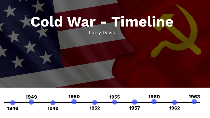 Cold War Timeline by Larry Davis on Prezi