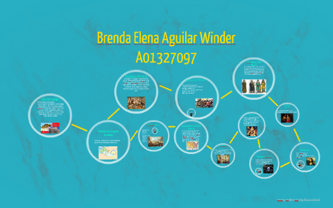 Brenda Elena Aguilar Winder by Brenda Elena Winder on Prezi