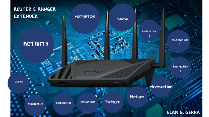 ROUTER AND RANGER EXTENDER by ELAN GERRA on Prezi
